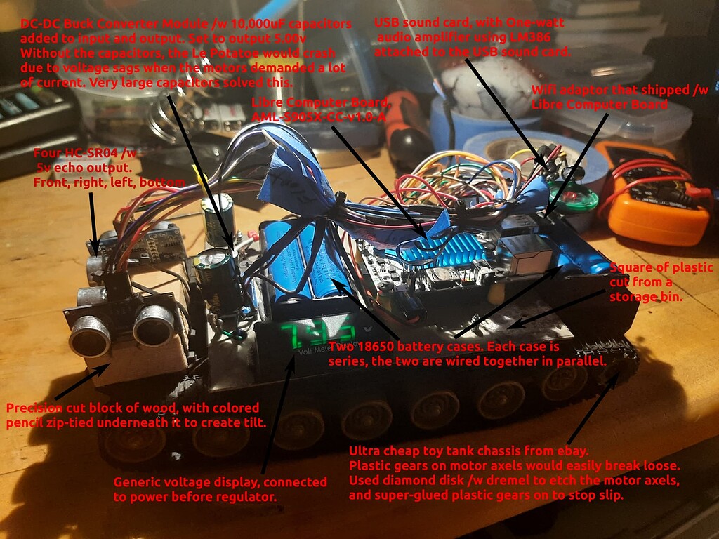 Autonomous tank bot using Le Potatoe - General - Libre Computer Hub